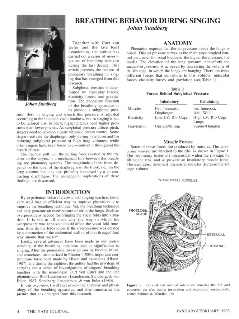 Breathing During Singing PDF | PDF | Exhalation | Singing