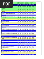 Carpenter Labour Rates | PDF | Architectural Design | Architecture