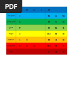 Unii Bands | PDF | Ieee 802.11 | Antenna (Radio)