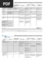 Drawdown Ratio and Draw Ratio Balance (DDR & DRB) : Outer Layer | PDF ...