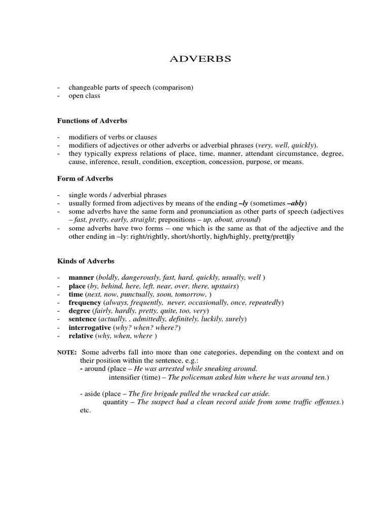 Functions of Adverbs