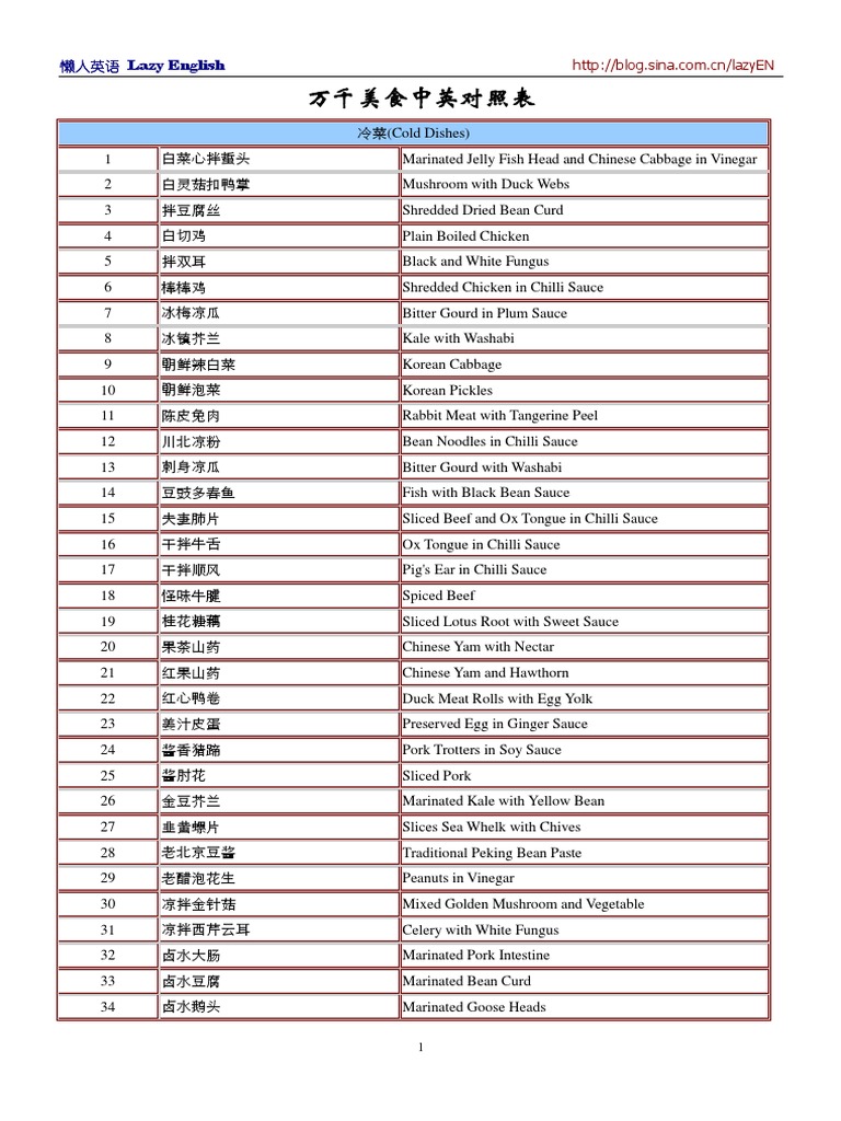 Chinese Cold Dishes English Guide | PDF | Tofu | Beef