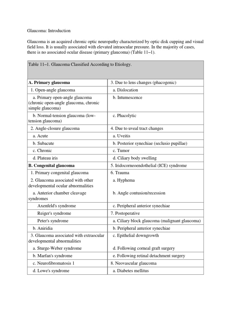 A. Primary Glaucoma | PDF | Glaucoma | Diseases Of The Eye And Adnexa
