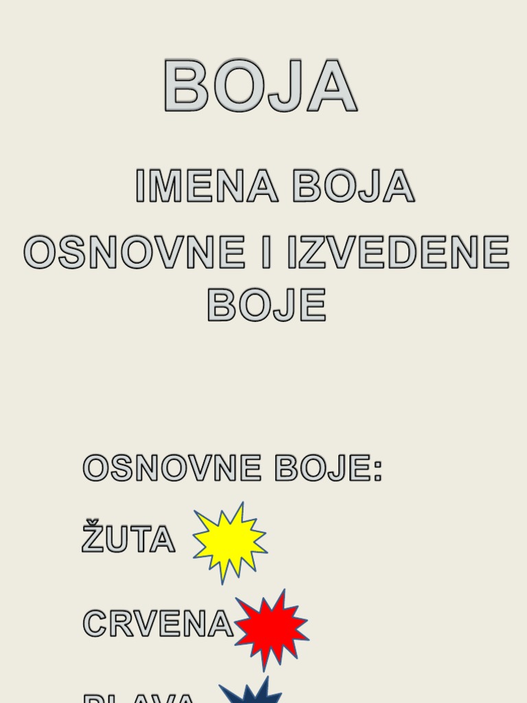 Boje - Imena Boja, Osnovne i Izvedene Boje