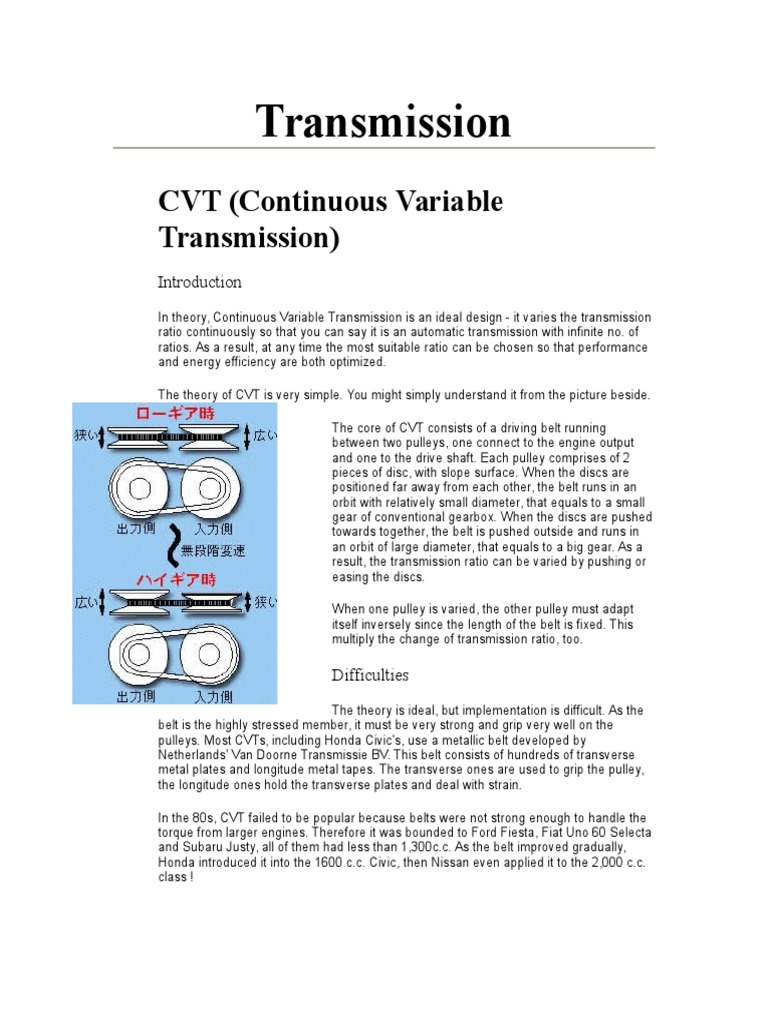 Transmission: CVT (Continuous Variable Transmission) | PDF | Automatic Transmission ...