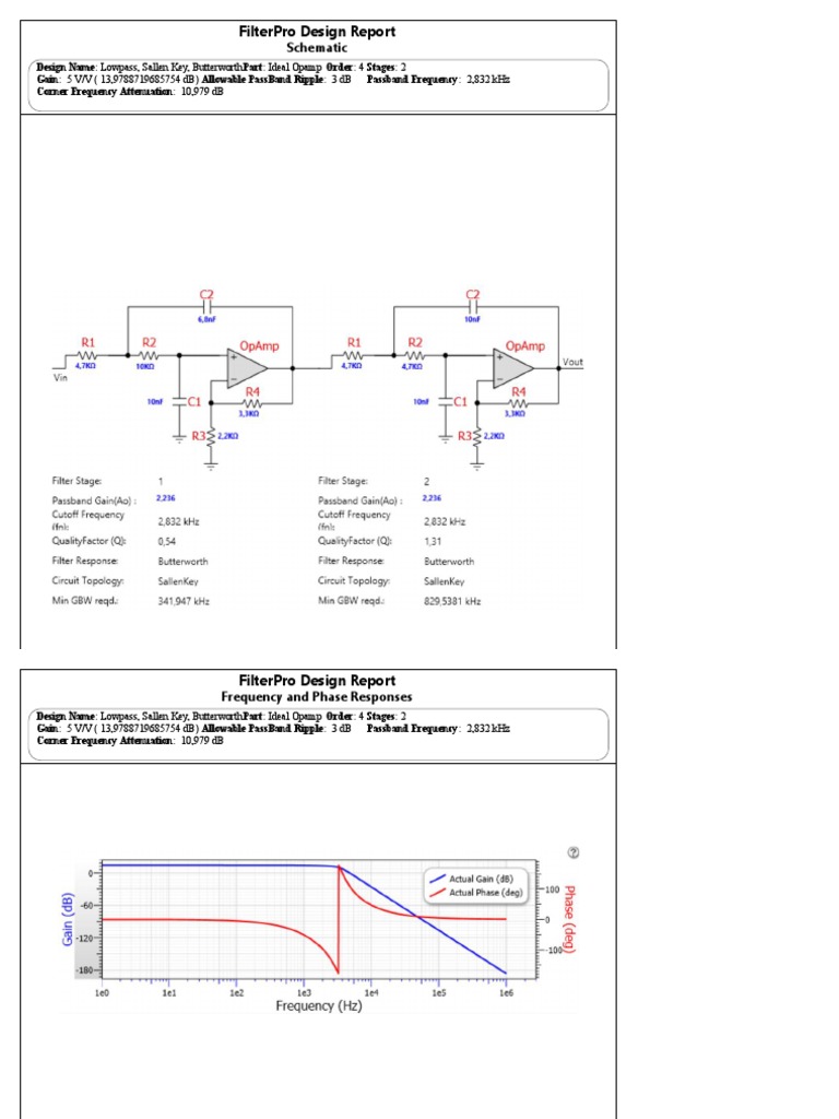 Filterpro Design Report: Schematic | PDF