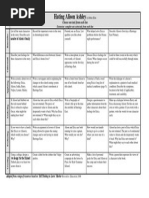 Deadly Unna Chapter Summaries | PDF