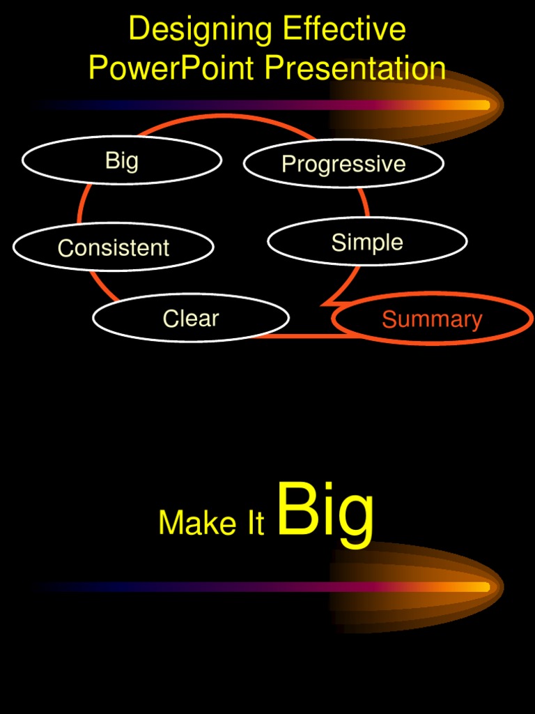 Designing Effective PowerPoint Presentation | Download Free PDF | Input ...