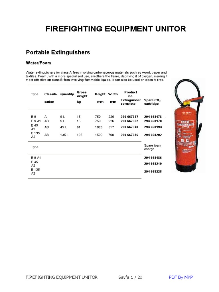 Firefighting Equipment Unitor PDF | PDF | Breathing | Nature