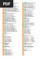 Font List for Indonesian Bus Companies | PDF | Arial | Windows Xp Typefaces