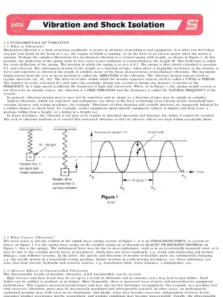1.0 FUNDAMENTALS of VIBRATION 1.1 What Is Vibration? Mechanical ...