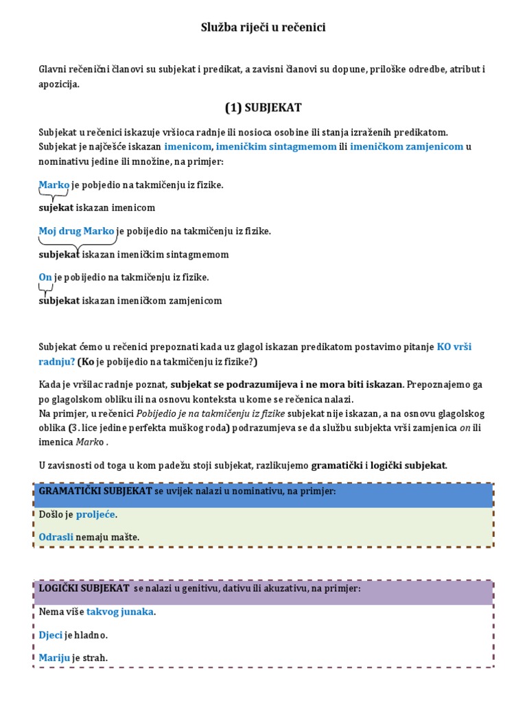 Služba Riječi U Rečenici OBJAŠNJENJE