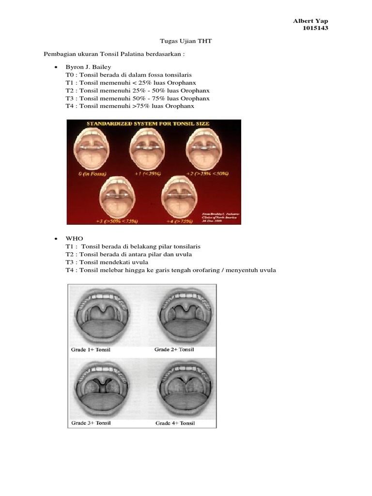 Tugas Ujian THT | PDF | Kajian Bahasa Asing | Agama & Spiritualitas