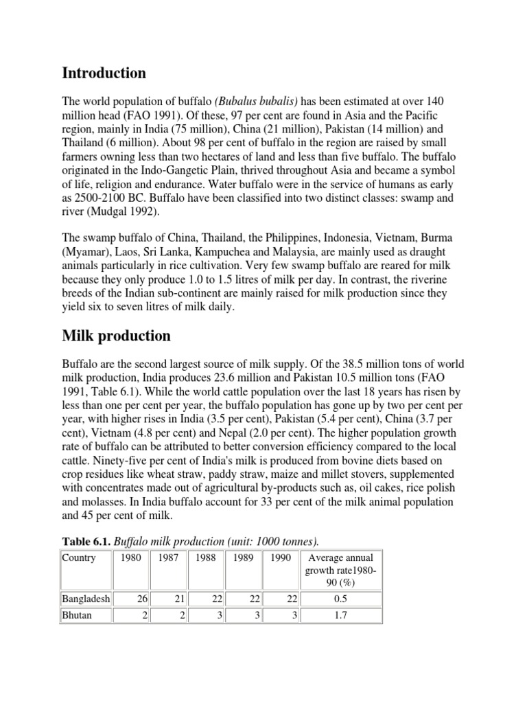 Introduction To Buffalo Farming | Download Free PDF | Cattle | Milk