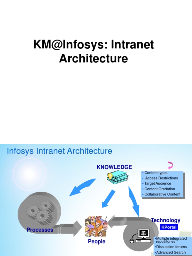 Infosys Intranet - Knowledge Management | PDF | Information Technology ...