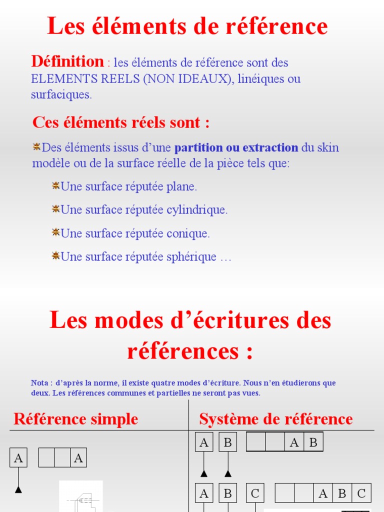 Elements de Reference | PDF | Enseignement des mathématiques | Analyse ...