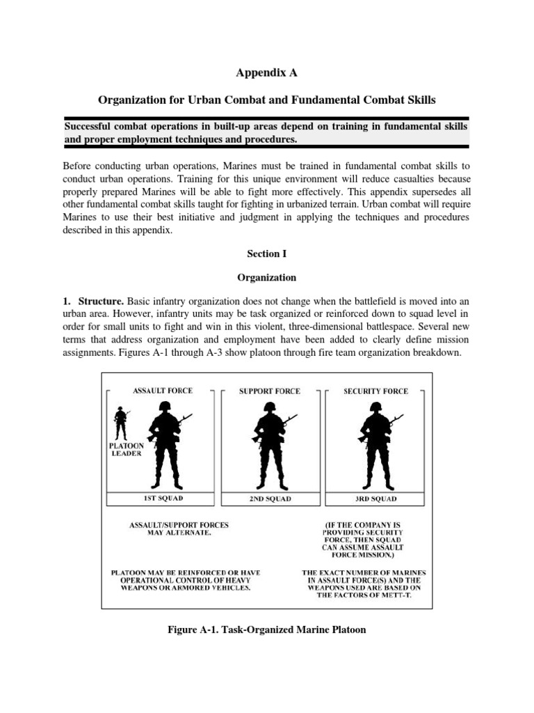 Urban Combat Skills for Marines | PDF