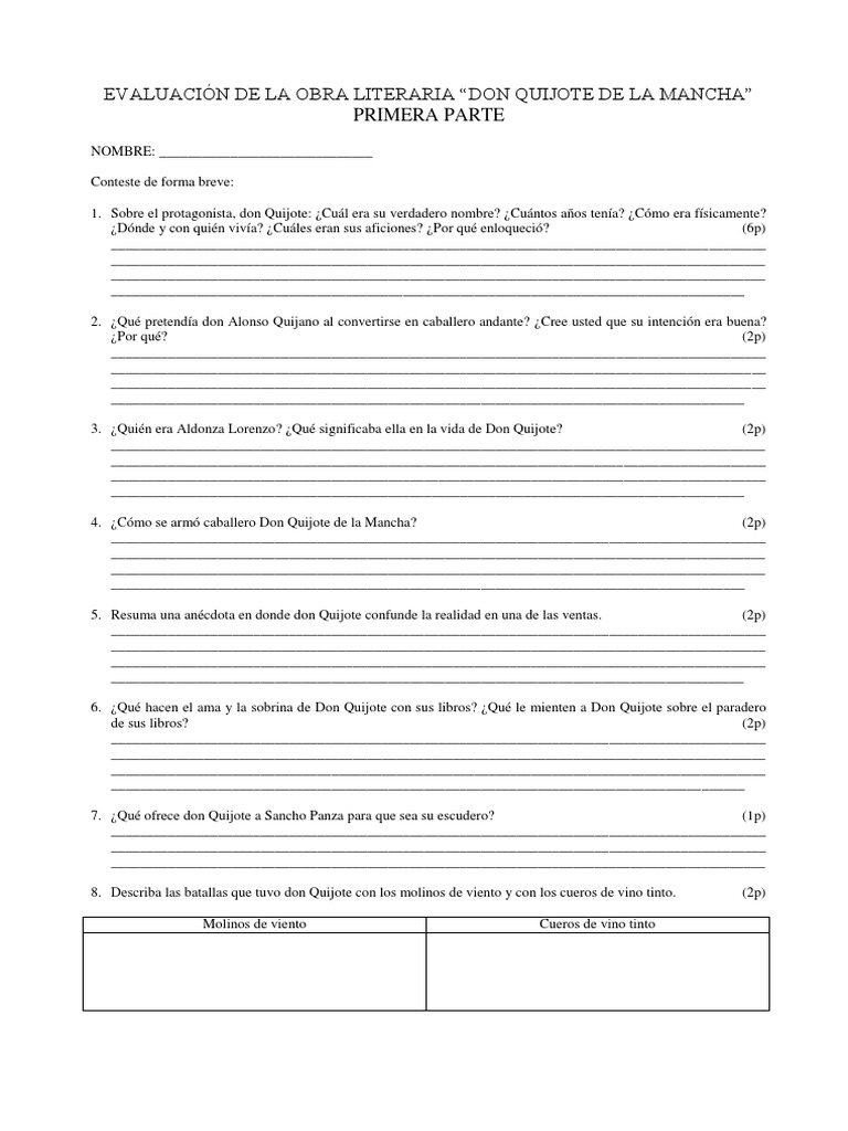Evaluación de Don Quijote | PDF | Don Quijote | Personas