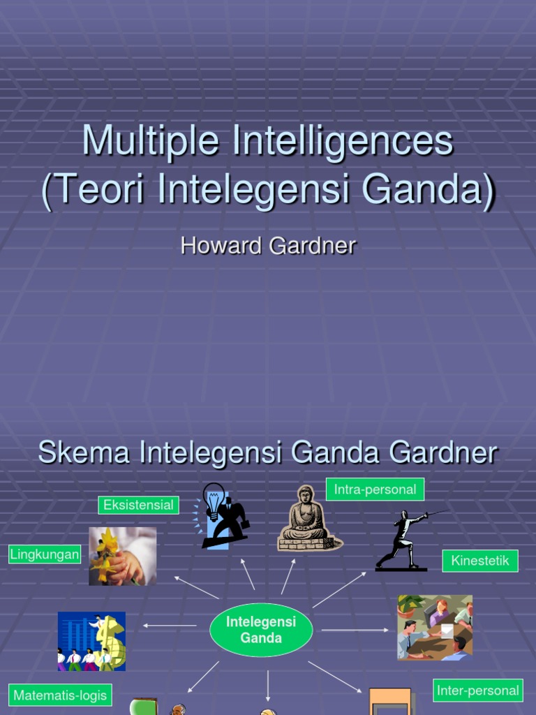 Teori Intelegensi Ganda Gardner | PDF | Sains & Matematika
