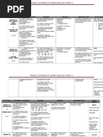 ACE English PACEs Overview | PDF | Verb | Part Of Speech
