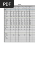 A1A Piping Material Specification Guide | PDF | Pipe (Fluid Conveyance ...