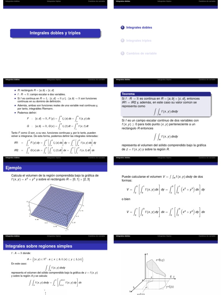 Integrales Dobles y Triples PDF | PDF | Integral | Funciones y mapeos