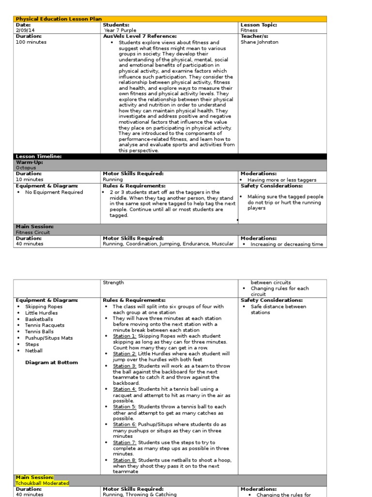 Year 7 Fitness Education Plan | PDF | Physical Fitness | Leisure