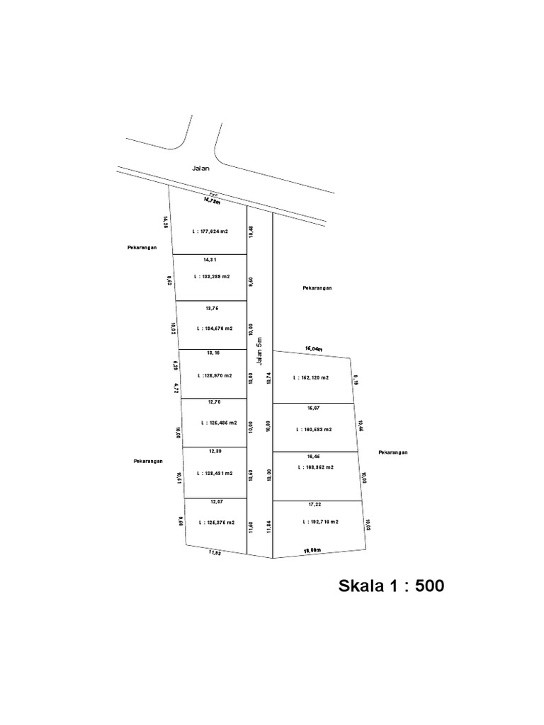 Zoning Tanah | PDF