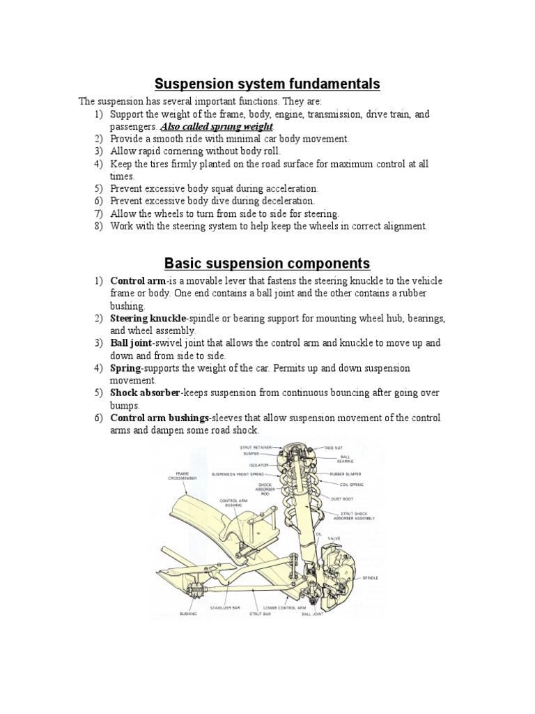 Suspension System Basics Guide | PDF | Suspension (Vehicle) | Automobiles