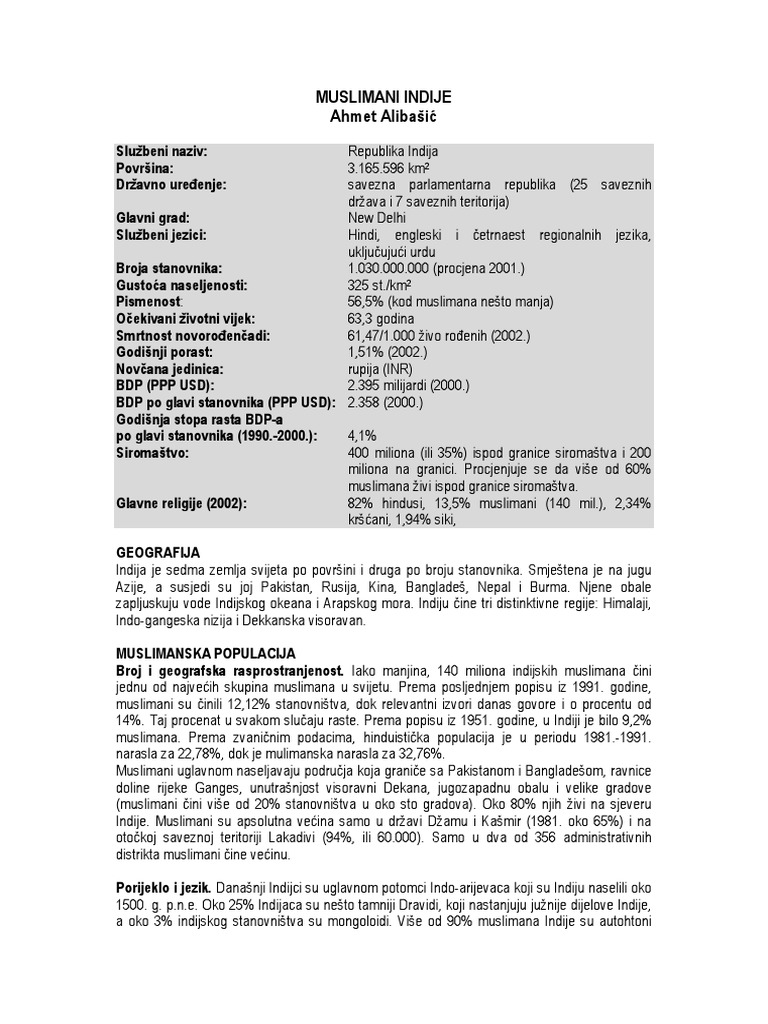 Muslimani Indije PDF | PDF