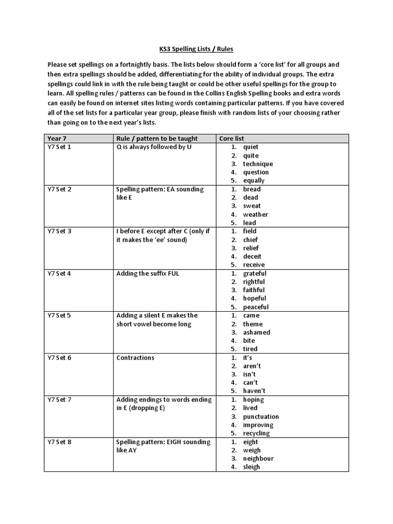 KS3 Spelling List | PDF | Philology | Language Arts & Discipline