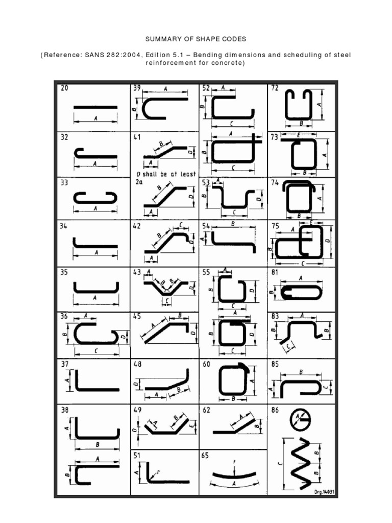 Summary of Shape Codes (Reference: SANS 282:2004, Edition 5.1 - Bending ...