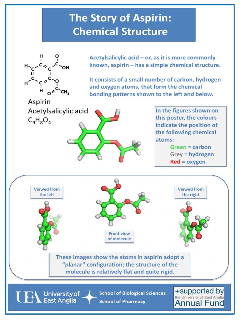 Chapter 4 A1 Poster Example 2 | PDF | Aspirin | Prostaglandin
