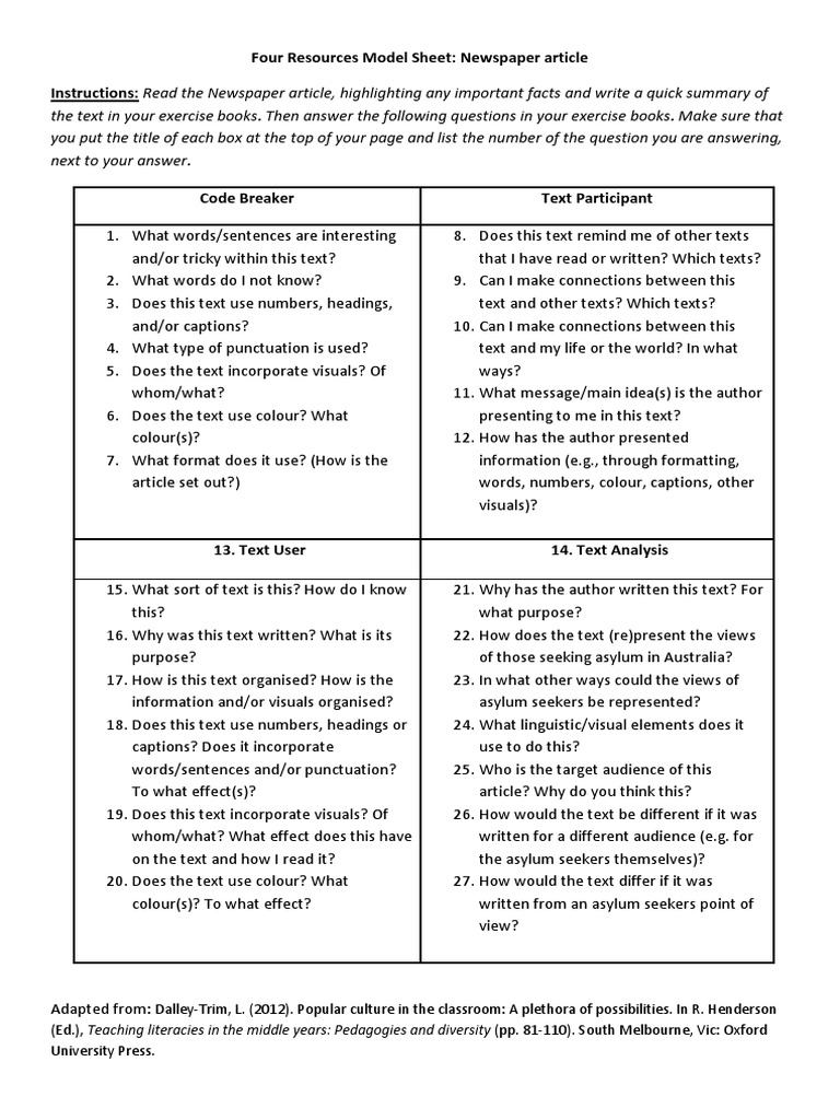 Four Resources Model Sheet Overview | PDF | Behavior Modification ...