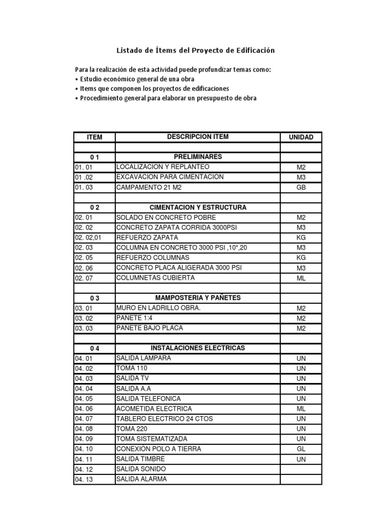 Listado de Ítems Del Proyecto de Edificación | PDF