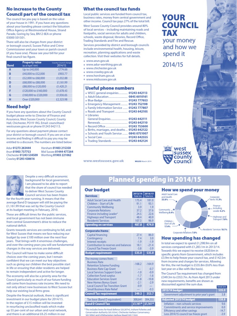 Council Tax Leaflet | PDF | Taxes | Government Budget Balance