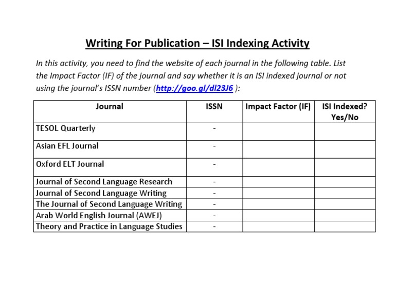 Writing For Publication - ISI Indexing Activity: Journal Issn Impact ...