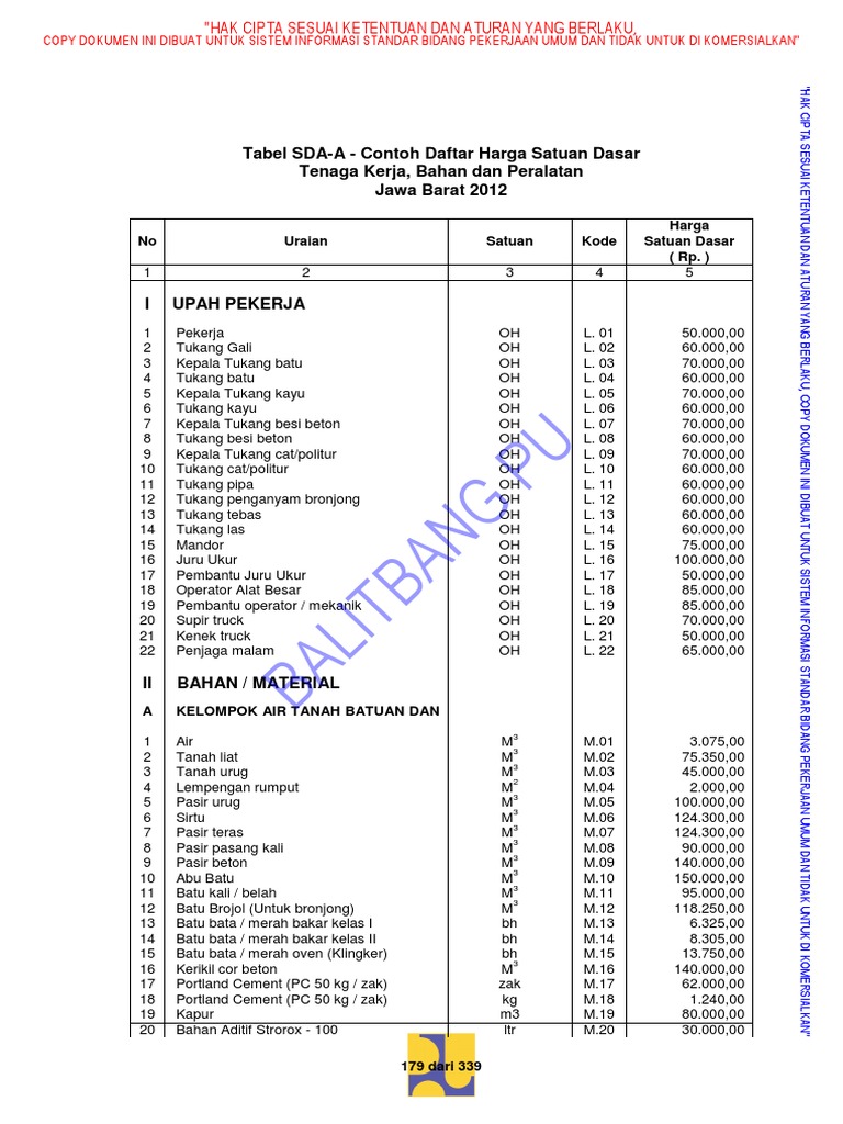 Harga Materials | PDF