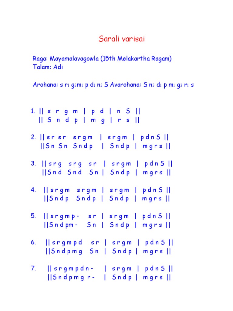 Sarali Varisai PDF | PDF