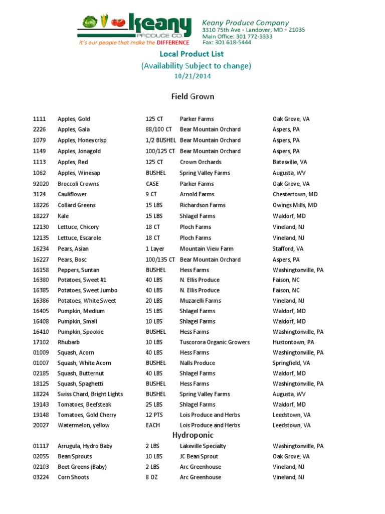 Local Farm Produce and Goods List | PDF | Cooking, Food & Wine