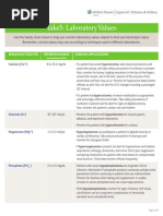 Lab Value Cheat Sheet: Basal Metabolic Panel (BMP) | PDF | Magnesium ...