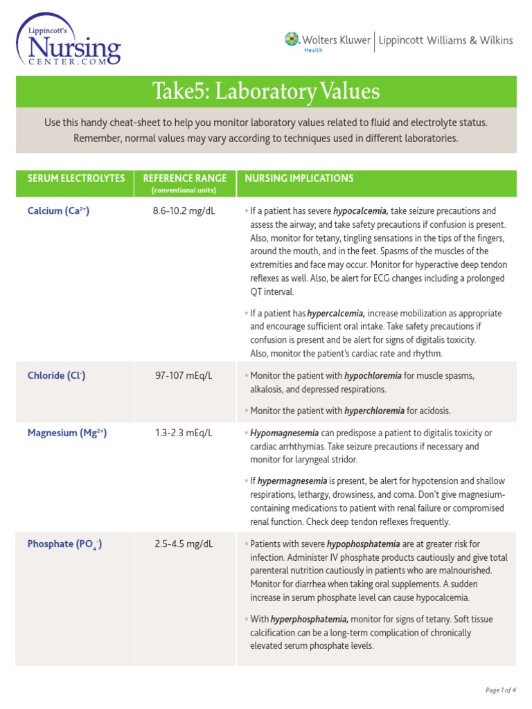 Nursing Cheat LabValues | PDF | Coagulation | Renal Function