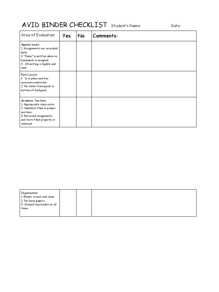 Random Checklist | PDF