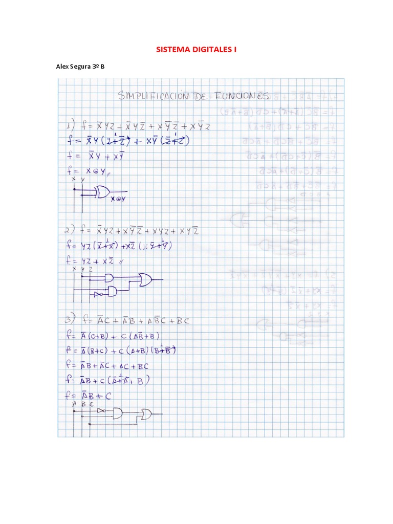 Ejercicios de Simplificación de Funciones Booleanas