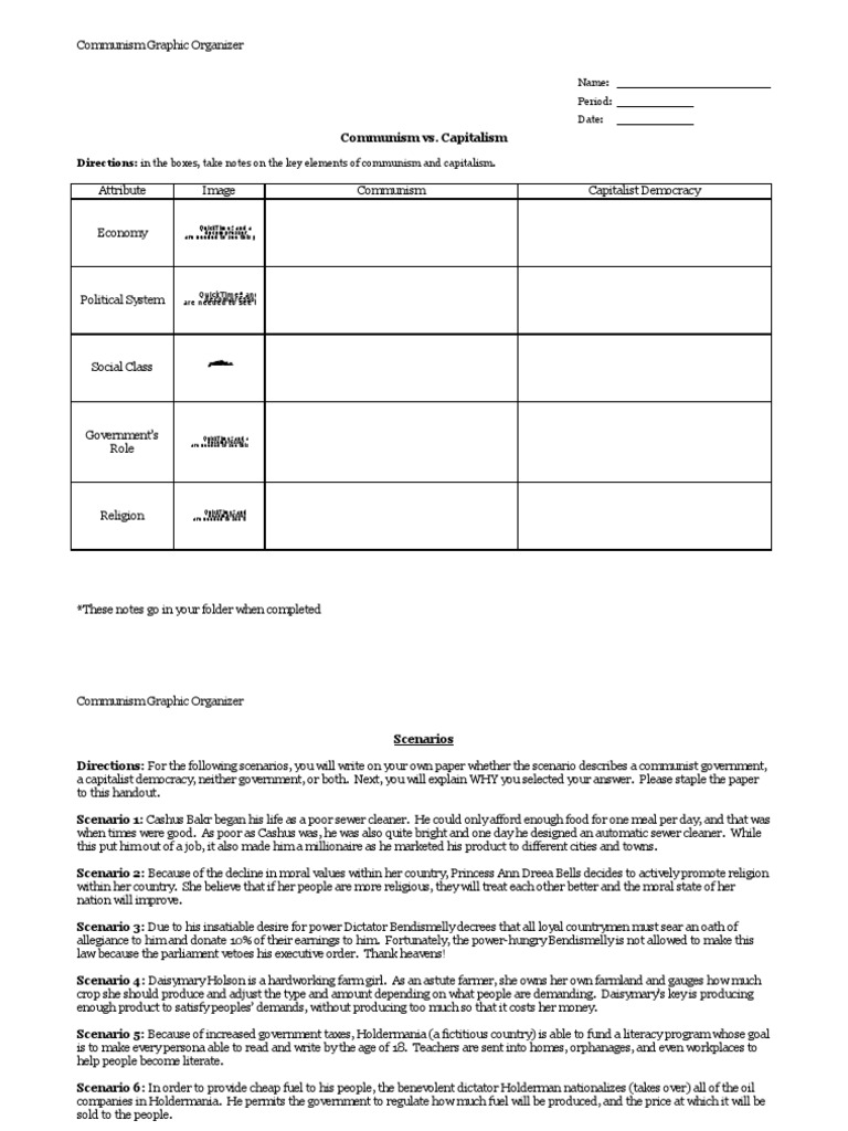 Communism Graphic Organizer | PDF | Capitalism | Communism