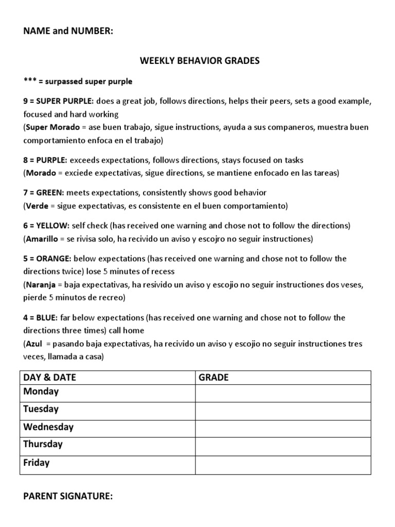 Behavior Chart | PDF