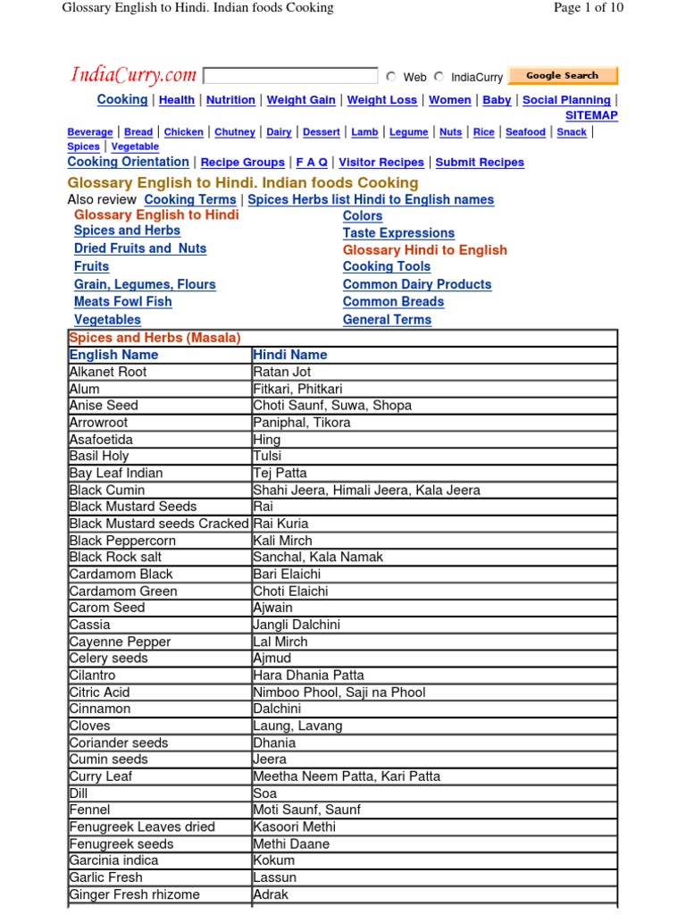 Glossary English To Hindi. Indian Foods Cooking | PDF | Cooking, Food ...