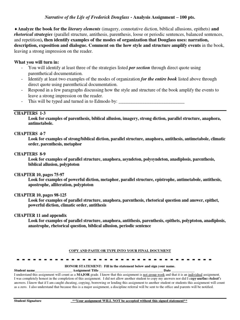 The Narrative of Frederick Douglass Analysis Assignment | PDF ...