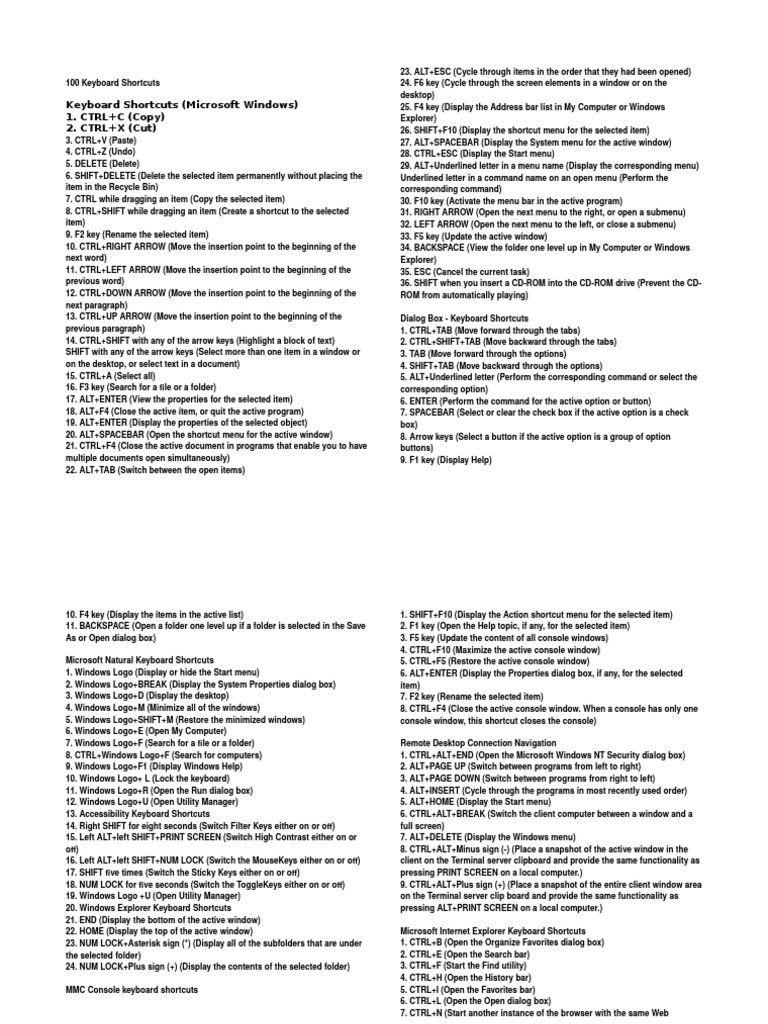 100 Keyboard Shortcuts | PDF | Computer Keyboard | Graphical User ...