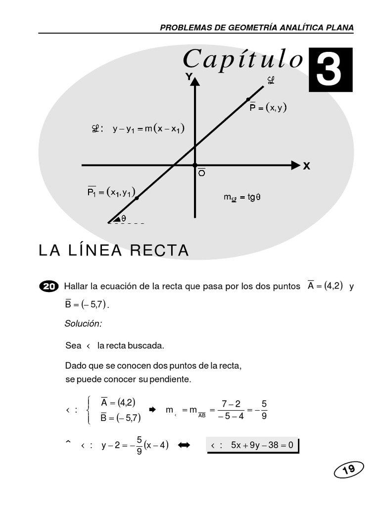 La Linea Recta | PDF